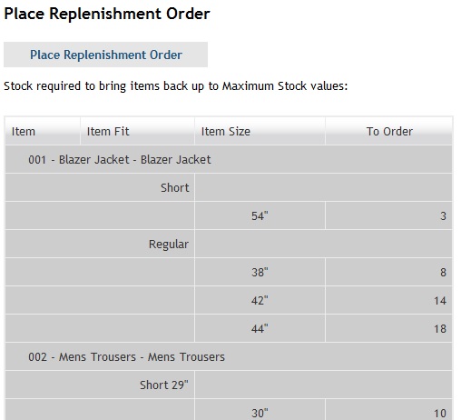 Bulk Replenishment Orders – B2B Internet Solutions Help Centre